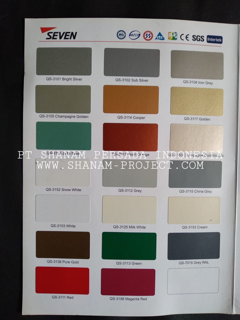 Harga ACP Seven 4 mm Tahun 2022 | PT Shanam Persada Indonesia